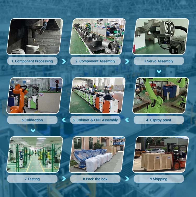 Pt Industrial Robotic Automation manufacturer_supplier_factory ...
