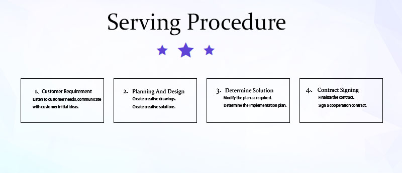 5g Industrial Robots Solution manufacturer_supplier_factory - Shandong ...