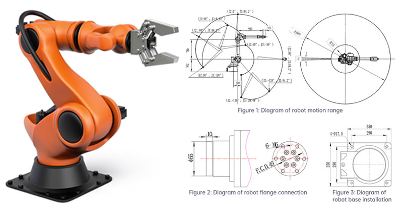 Mobile Robot Solutions for Industrial Applications manufacturer ...