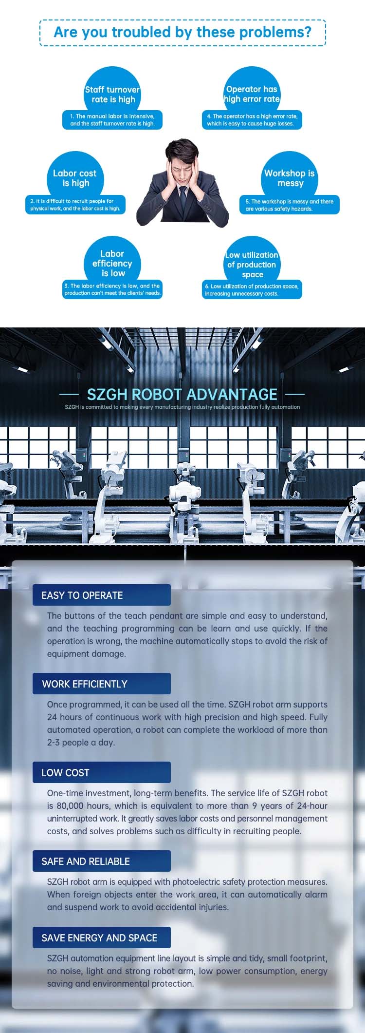 Scara Robot z Axis manufacturer_supplier_factory - Shandong Desheng ...