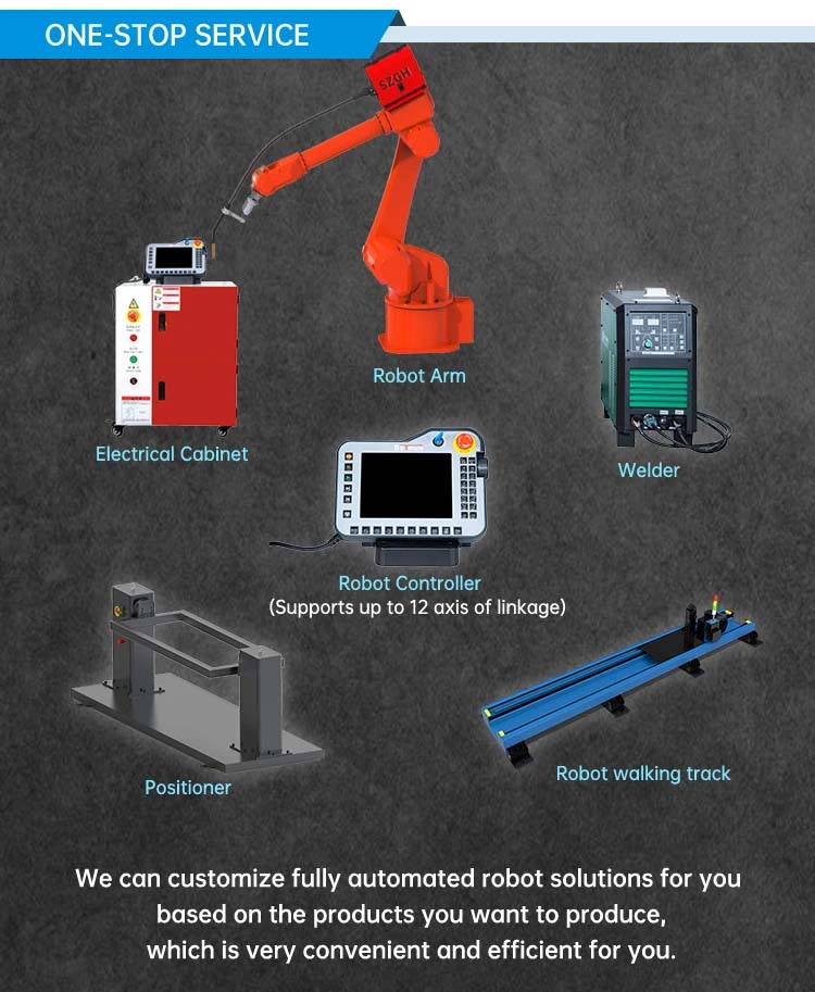 Scara Robot z Axis manufacturer_supplier_factory - Shandong Desheng ...