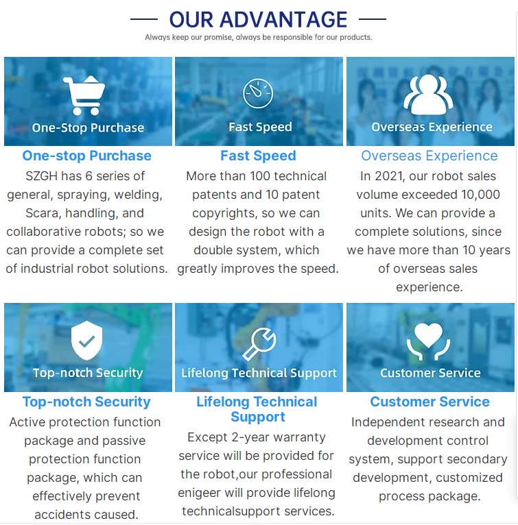 Pt Industrial Robotic Automation manufacturer_supplier_factory ...