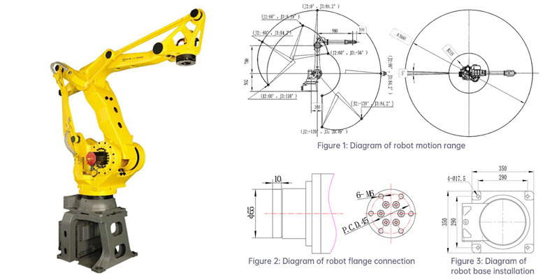 Industrial Robot Control System manufacturer_supplier_factory ...