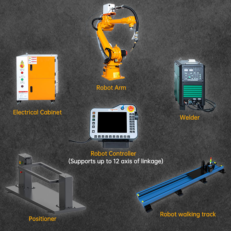 Intelligent Robotic Welding Machine manufacturer_supplier_factory ...