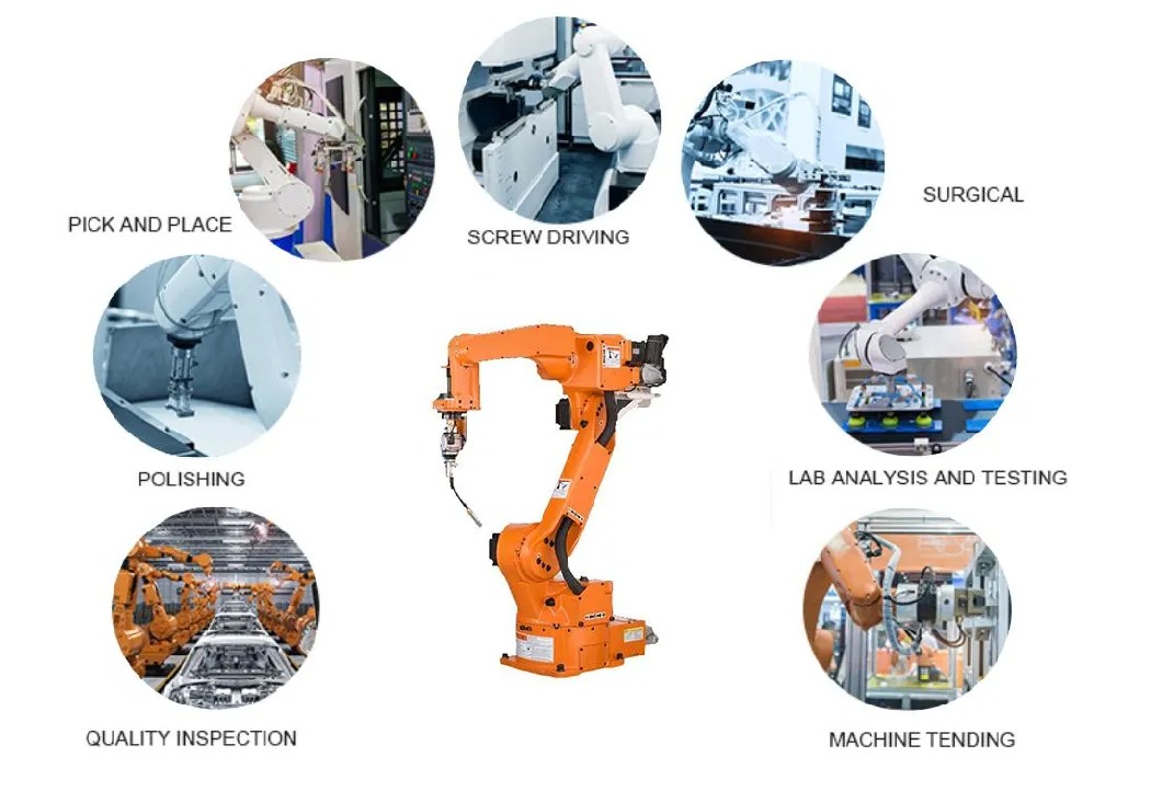 Industrial Robot Applications and Industries manufacturer_supplier ...